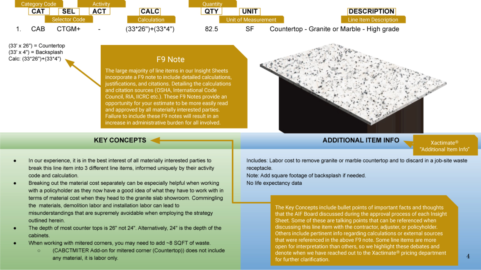 An Actionable Guide To The Insight Sheet Database - Actionable