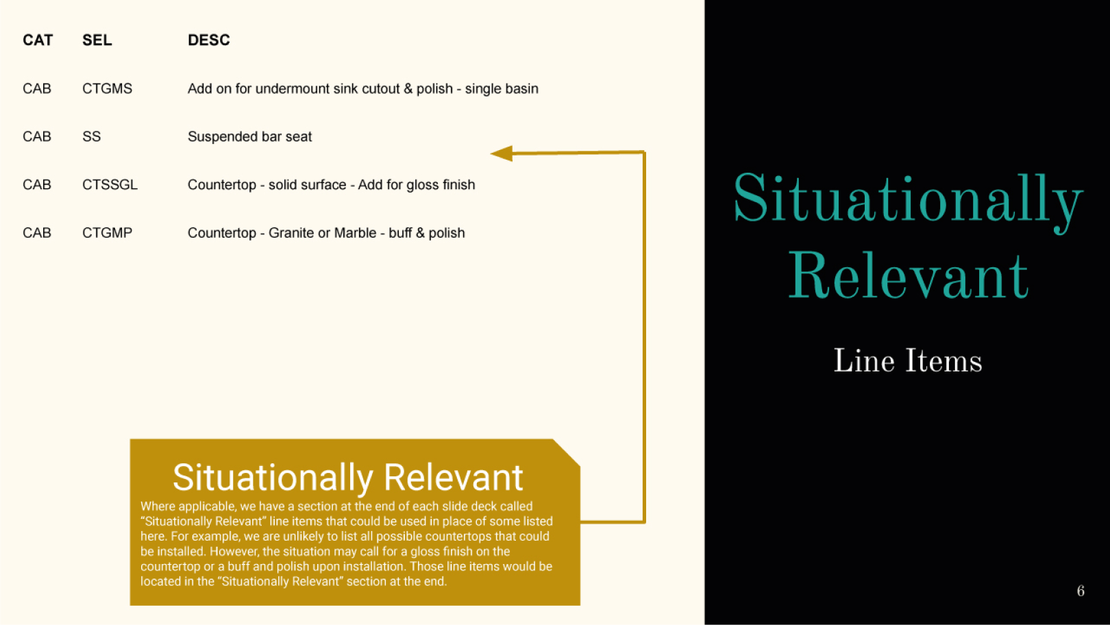 An Actionable Guide To The Insight Sheet Database - Actionable